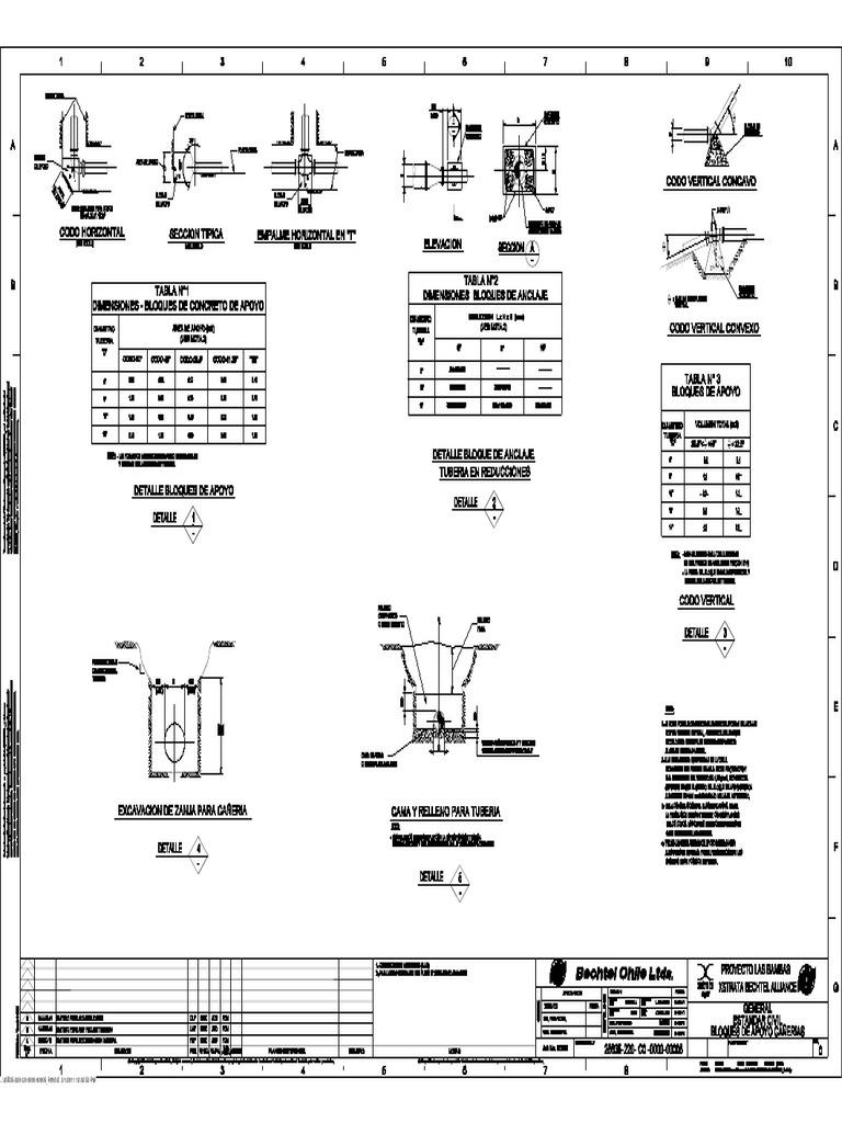 220 C0 0000 00005 - Rev0 | PDF