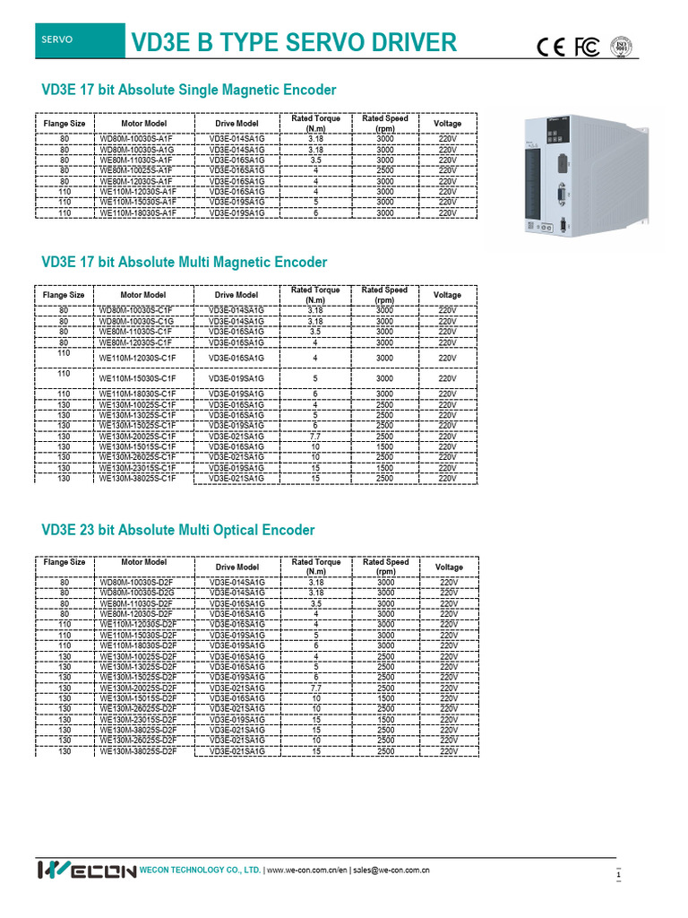 Wecon Vd3e B Type Servo Flyer | PDF | Information And Communications Technology | Computer ...