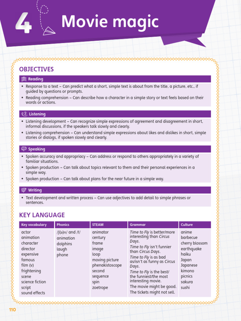 EC5 AmE U4 TB | PDF | Phonics | Reading Comprehension