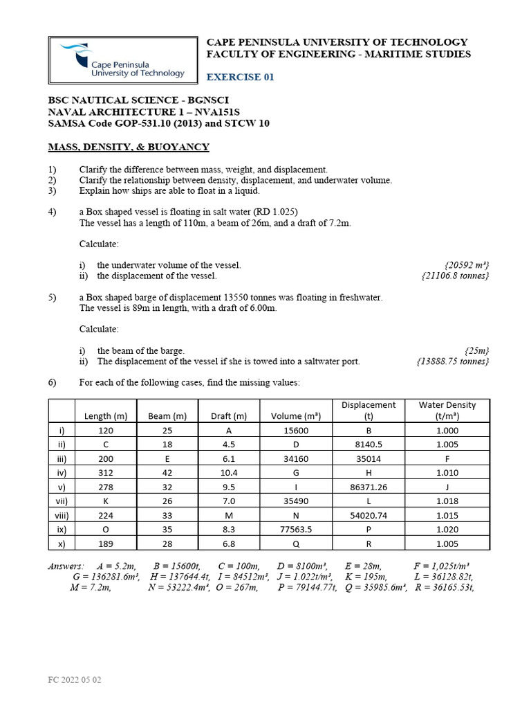 10-NVA151S Exercise 01 - Density, Mass, - Buoyancy | PDF | Buoyancy | Density