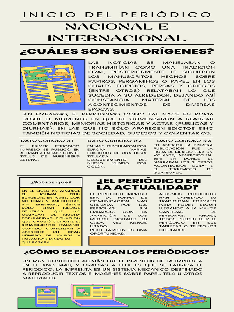Infografía Del Periódico Nacional e Internacional - 20240213 - 174451 ...