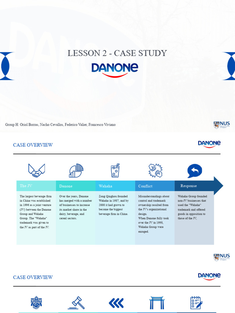 Danone Case Study-2 | Download Free PDF | Joint Venture | Business