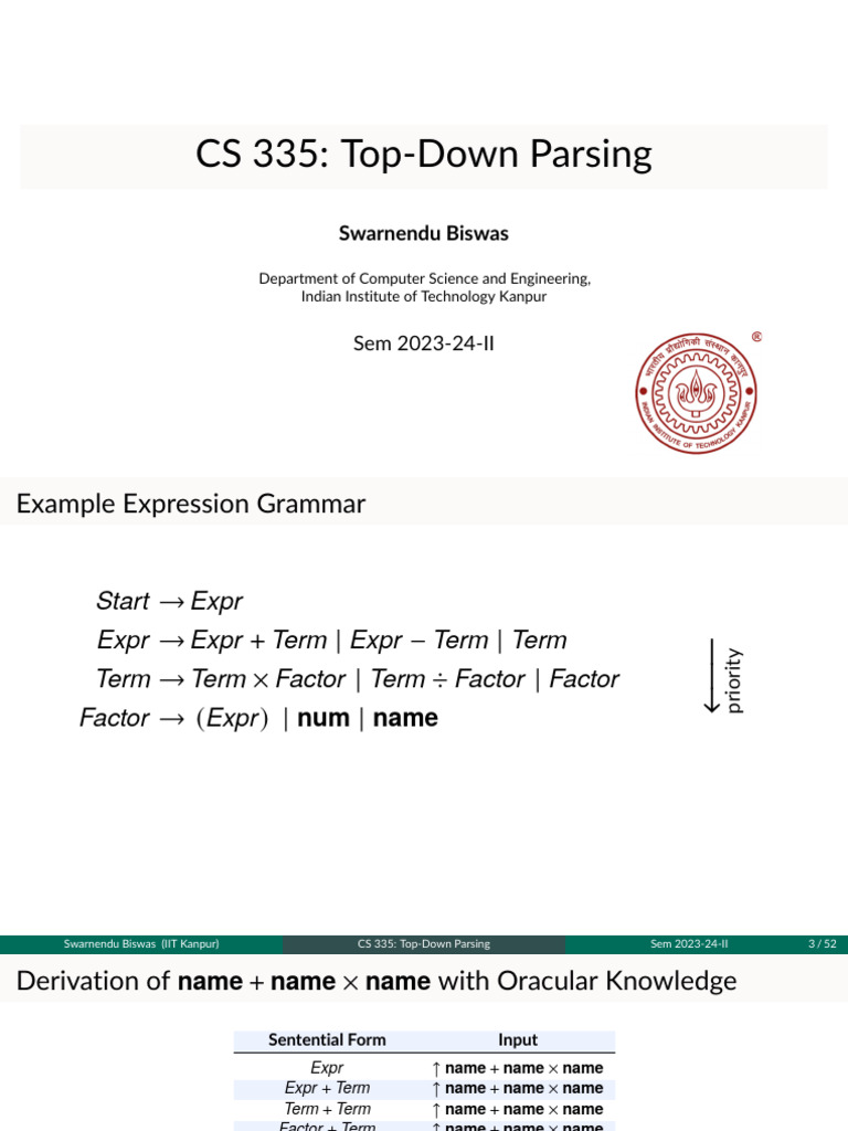 Top Down Parsing | PDF | Parsing | Formalism (Deductive) Top Down Parsing | PDF | Parsing | Formalism (Deductive)