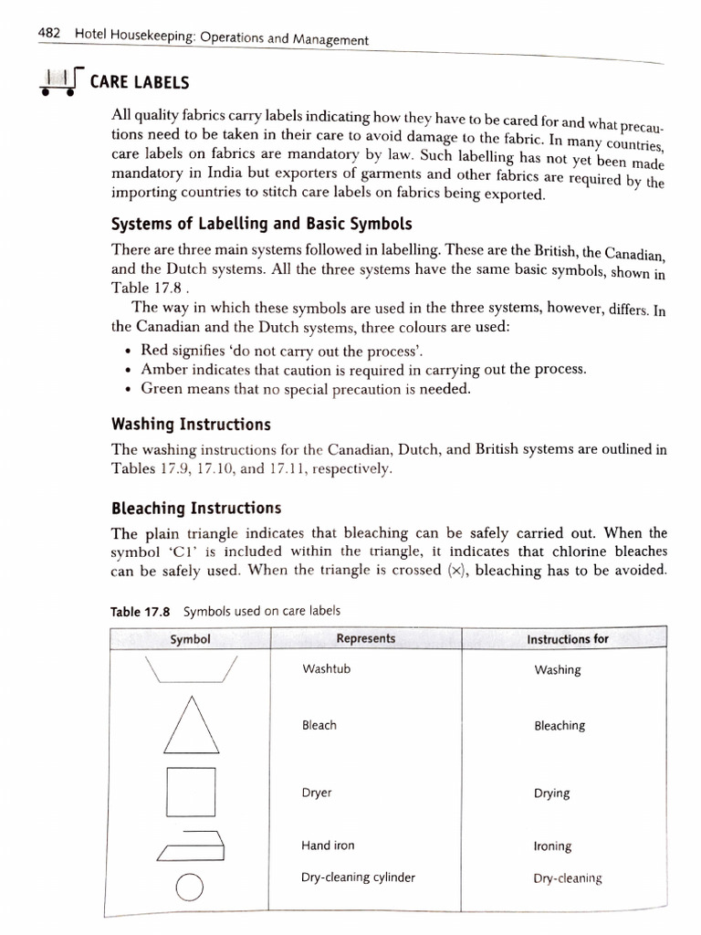 Laundry Care Labels | PDF