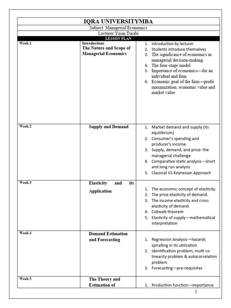 Lesson Plan Managerial Economics | PDF | Economics | Monopoly