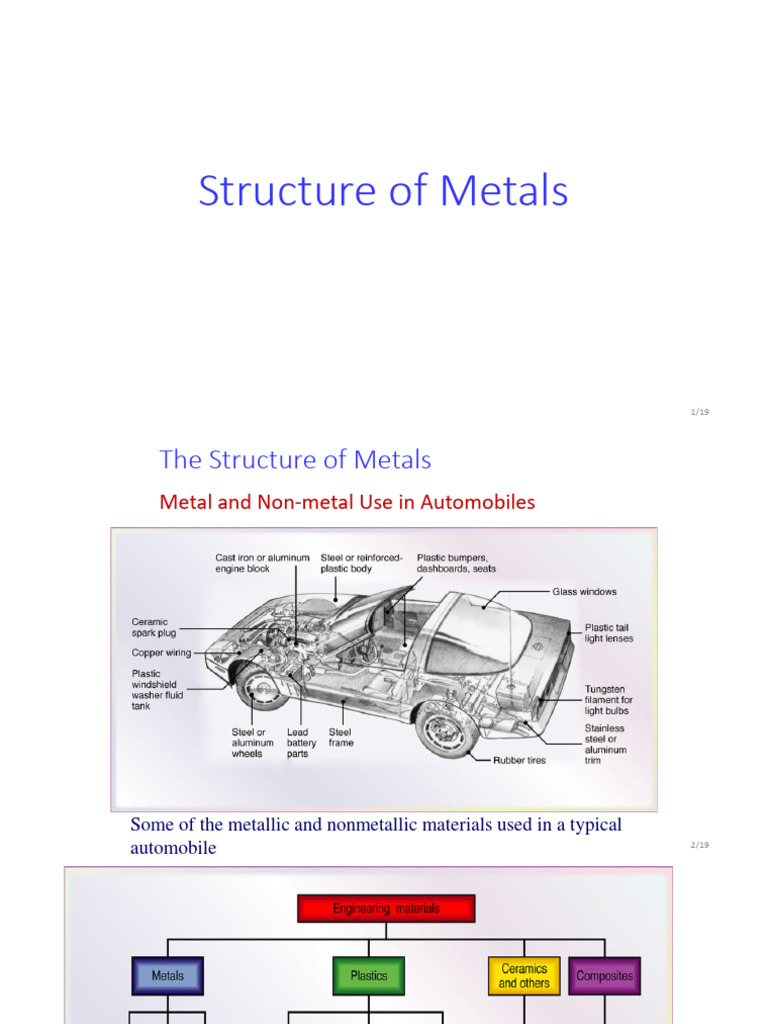 2 - Structure of Metals | Download Free PDF | Alloy | Metals