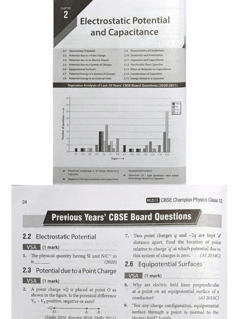 Physics PYQ Ch-2 | PDF