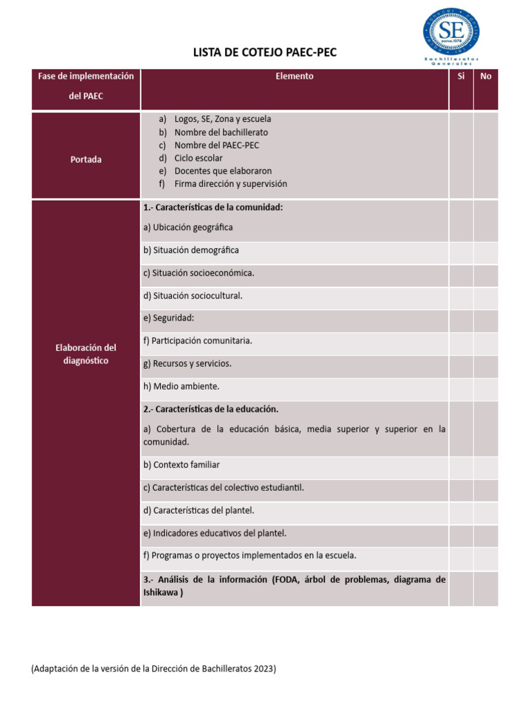 Lista de Cotejo PAEC-PEC - v2 | PDF | Plan de estudios | Aprendizaje