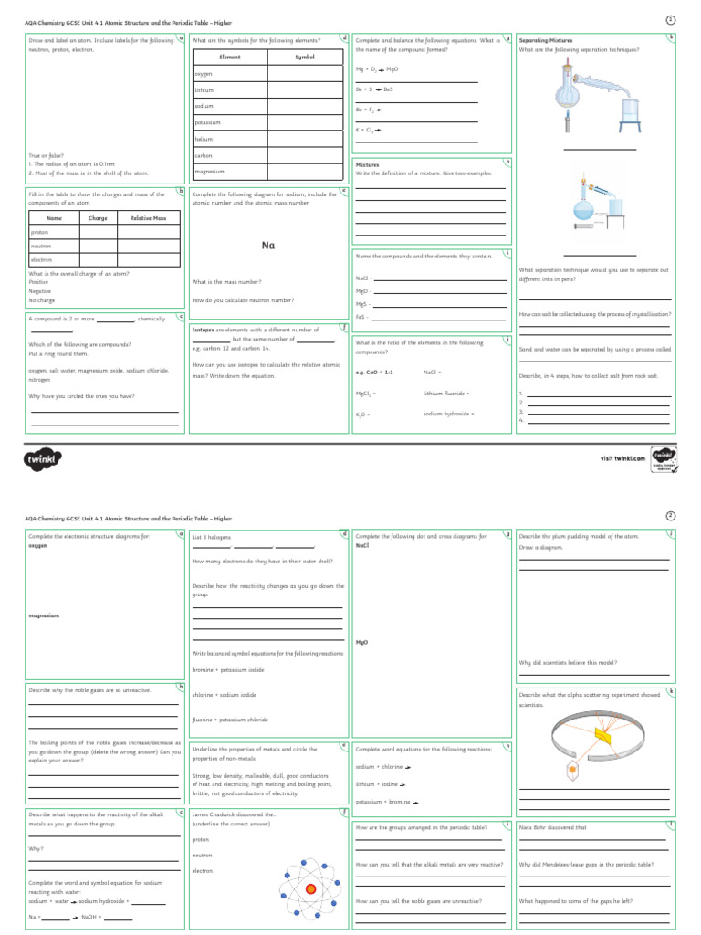t4 SC 568 Aqa Chemistry Gcse Unit 41 Atomic Structure and The Periodic ...