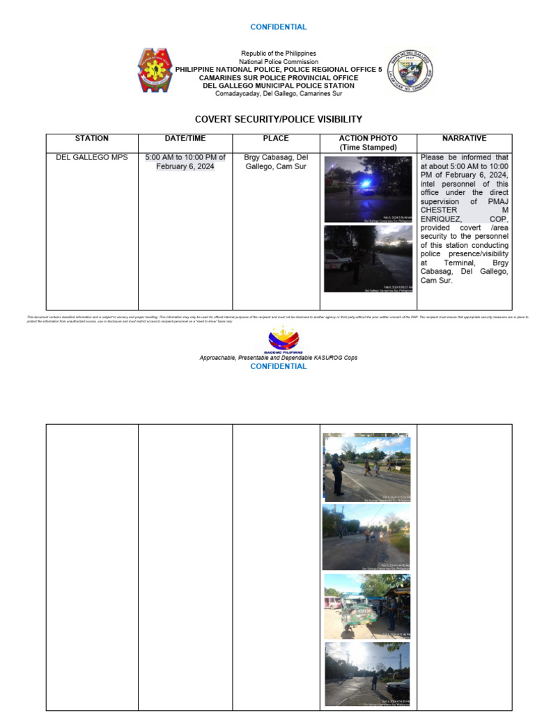 Action Taken Re Daily Submission of Report On Report On Red Teaming ...