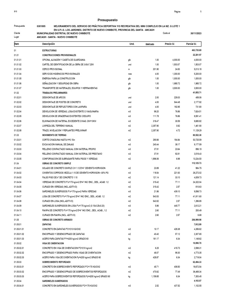 Presupuesto | PDF | Hormigón | Materiales de construcción