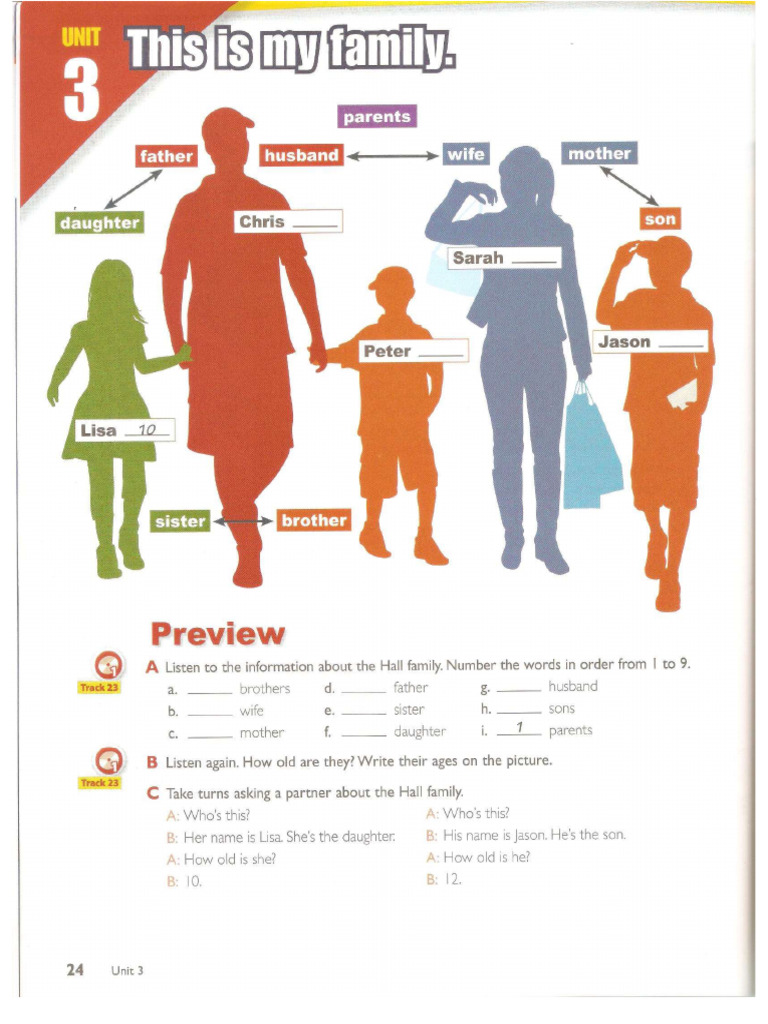 Unit 3 - This Is My Family | PDF