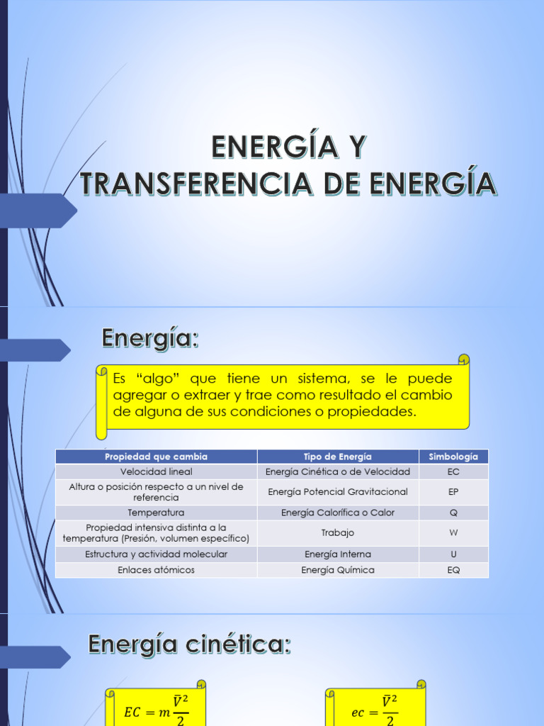 Energía y Transferencia de Energía | PDF | Calor | Cantidades fisicas