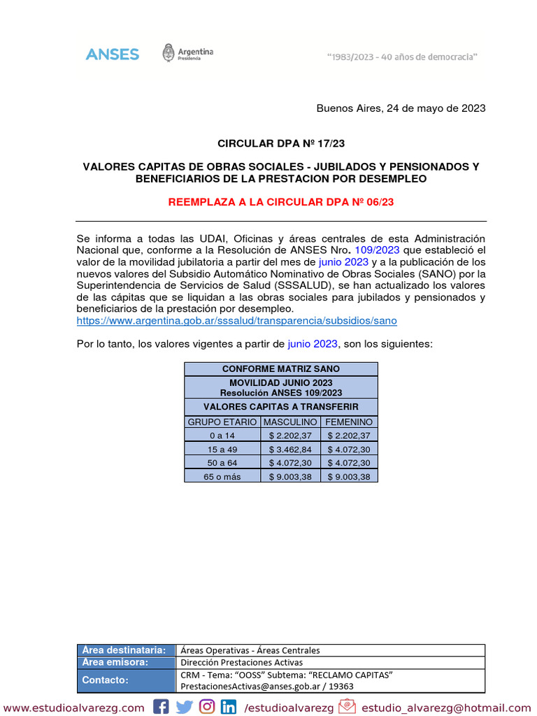 Circular 17-23 DPA Obra Social Prestación Por Desempleo | PDF