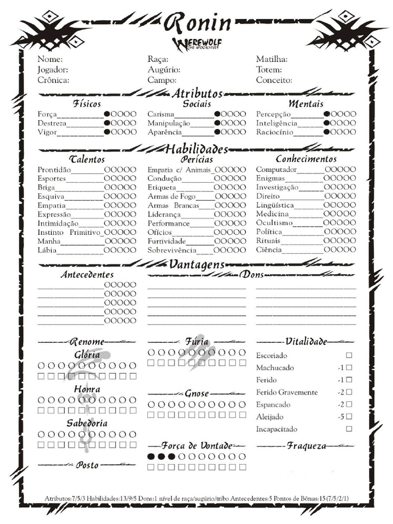 Planilha Ronin | PDF