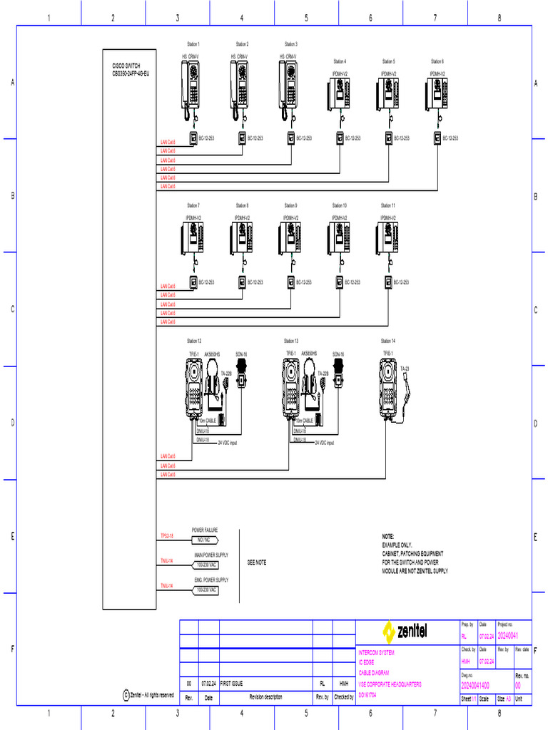 Cable Diagram | PDF | Computer Hardware | Electronics