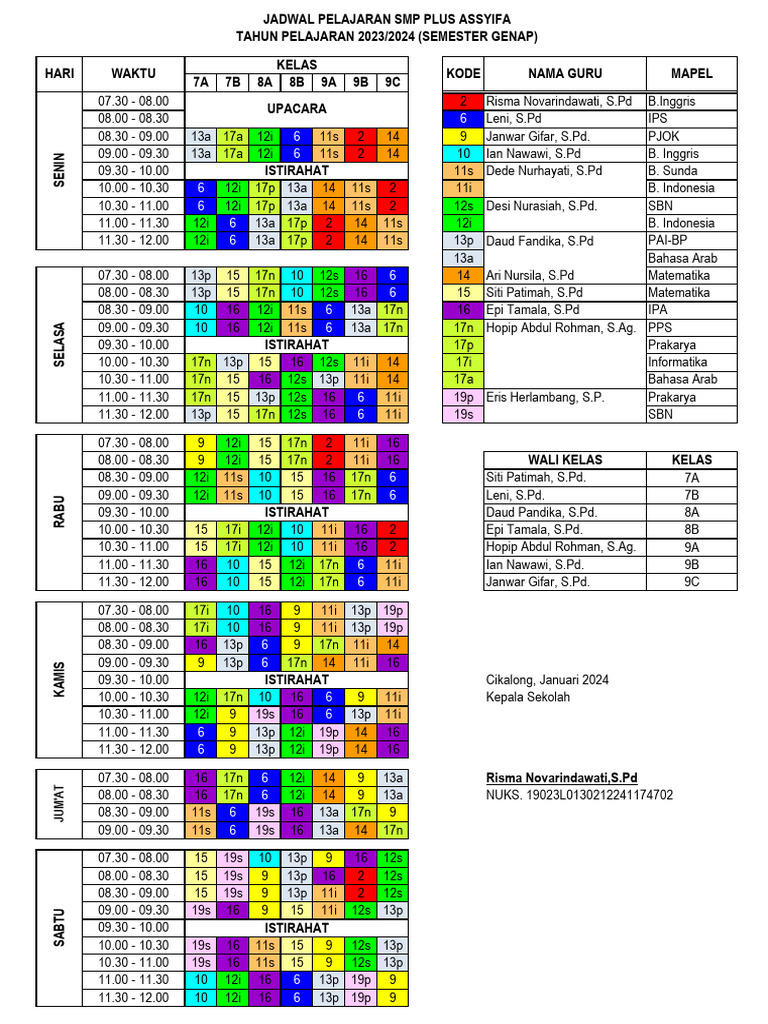 Jadwal Pelajaran SMP 2324 SMT 2 (Rev 21012024) | PDF