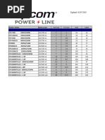 Diesel Generator Fuel Consumption Chart in Litres | PDF | Diesel Engine ...