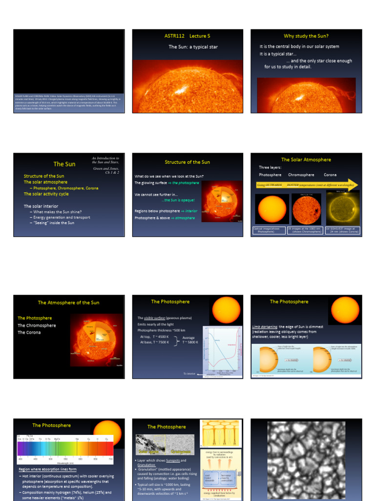 Solar Dynamics: Sun's Atmosphere & Activity | PDF