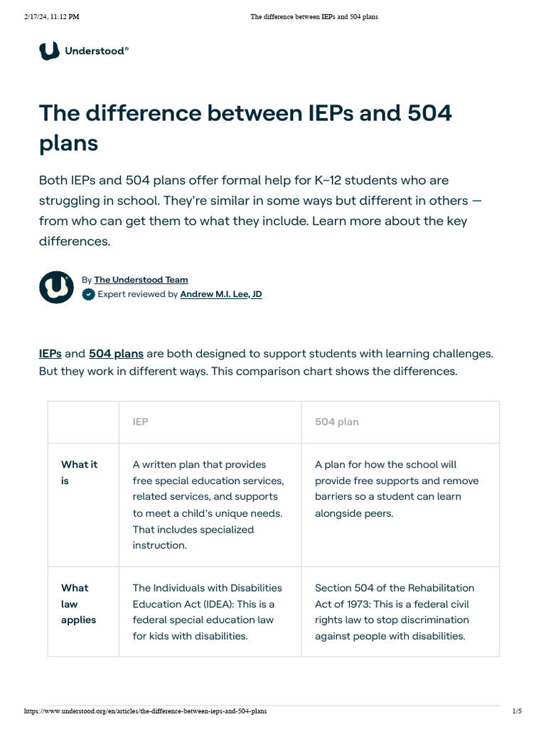 The Difference Between IEPs and 504 Plans | PDF | Individualized ...