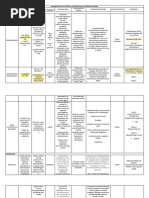 Esquema Dotbal para Tratamiento de Tuberculosis | PDF