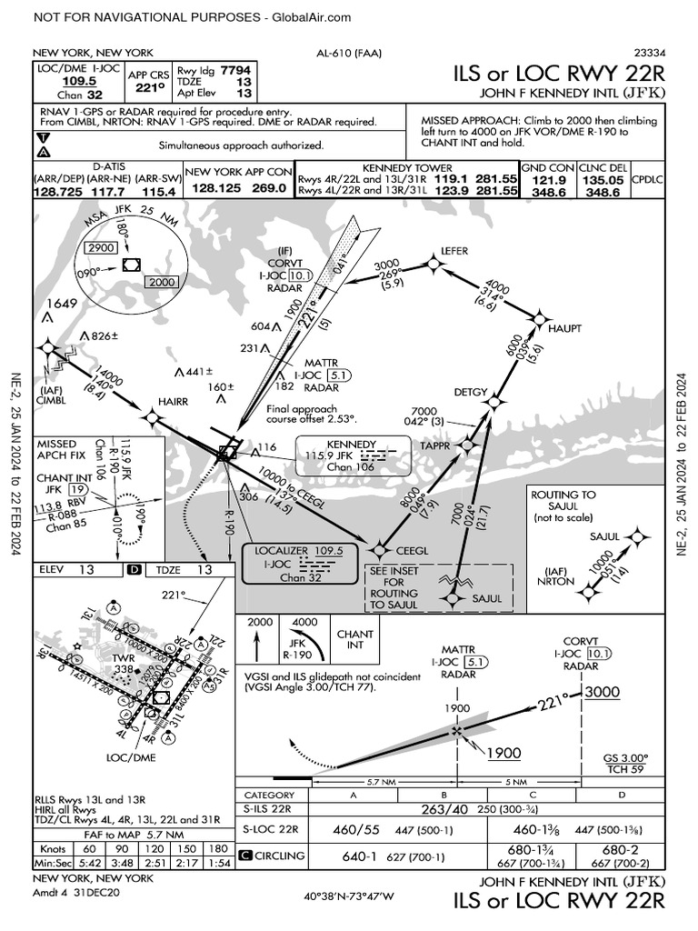 JFK Approach Charts and Procedures | PDF | Aviation Safety ...