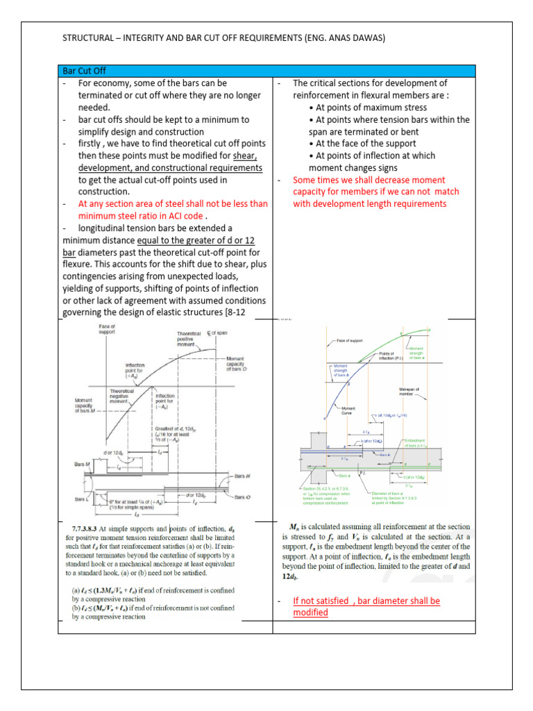 Integrity and Bar Cut Off | Download Free PDF | Strength Of Materials ...