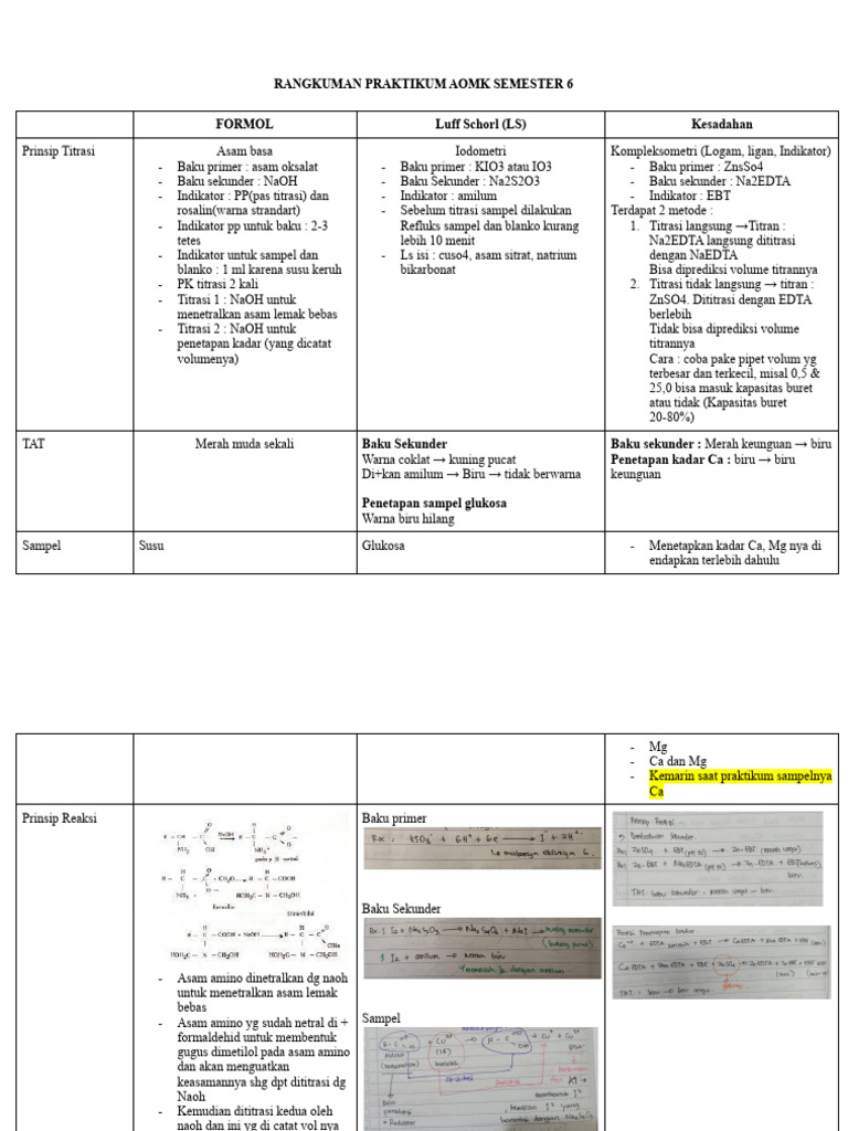 Rangkuman Praktikum AOMK Semester 6 | PDF