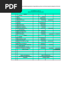 Resolución de Ejercicios de Elías Lara Flores Del 01 Al 80 | PDF