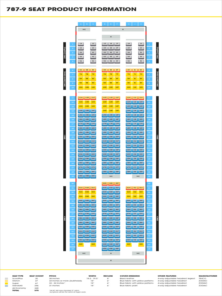 b787 Seat Map | PDF | Automotive Industry | Automotive Technologies