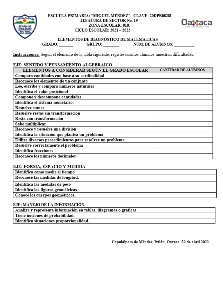 Rubrica MATE grupal | PDF