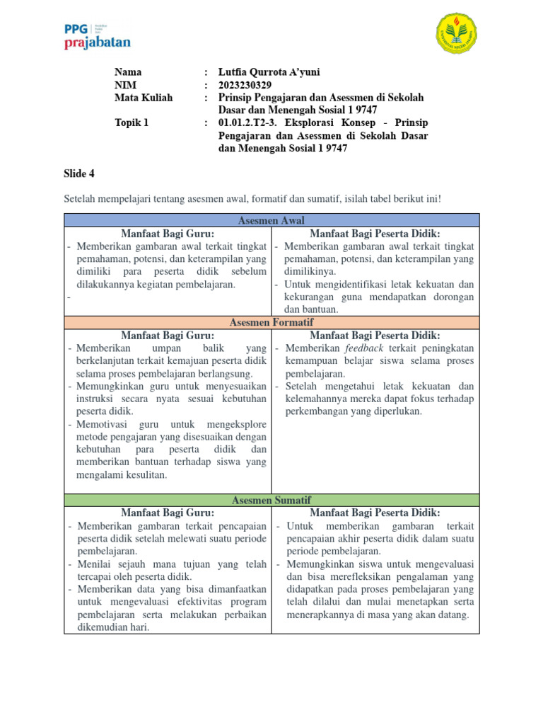 Lutfia Qurrota A'yuni - T2-3 Eksplorasi Konsep (Slide 4) - PPA - IPS1 - 2023230329 | PDF