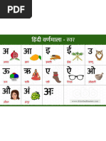 Punjabi Muharni Chart Guide | PDF