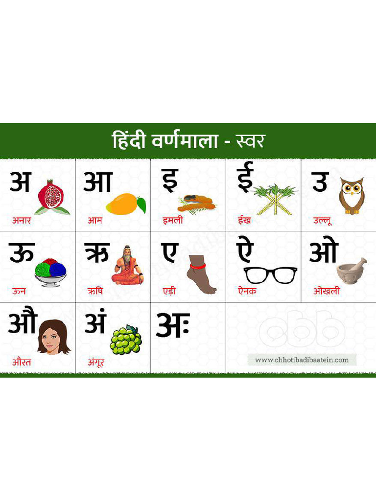 Hindi Alphabet Varnamala | PDF