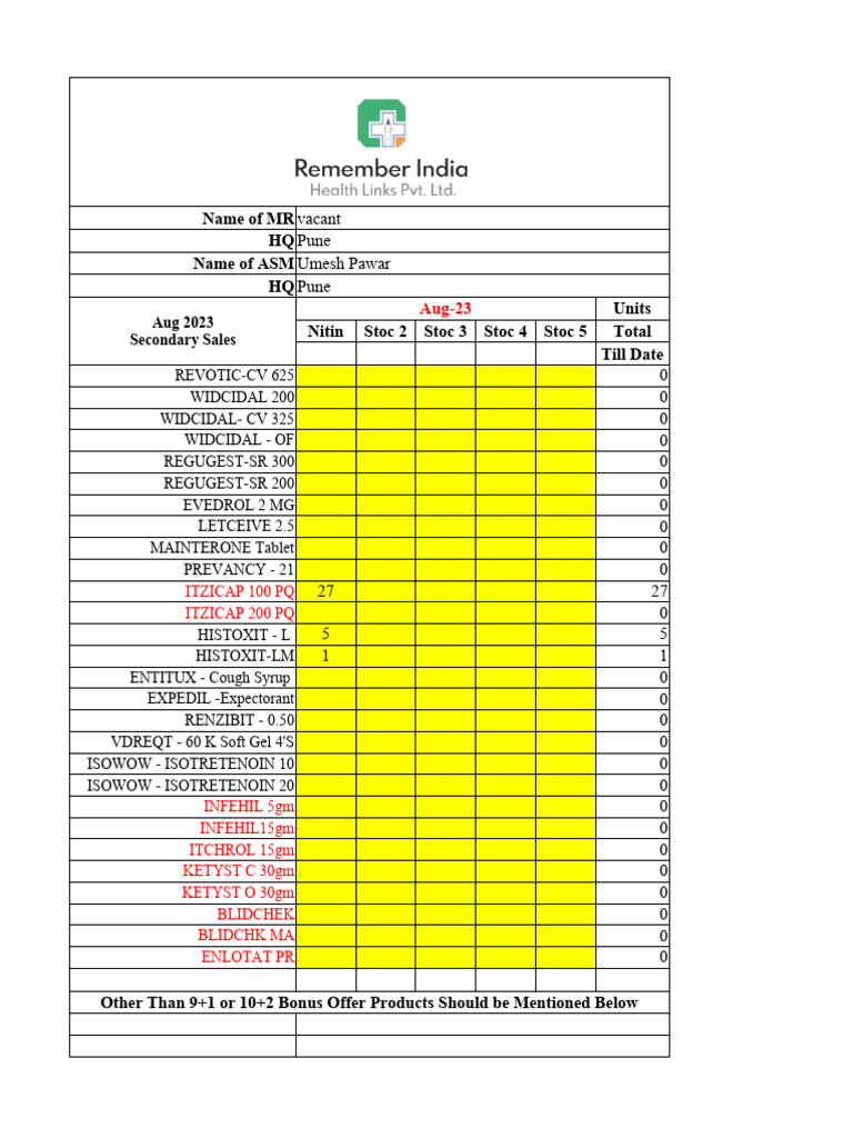 Compilation Sheet August To Nov-1 PUNE&PCMC | PDF