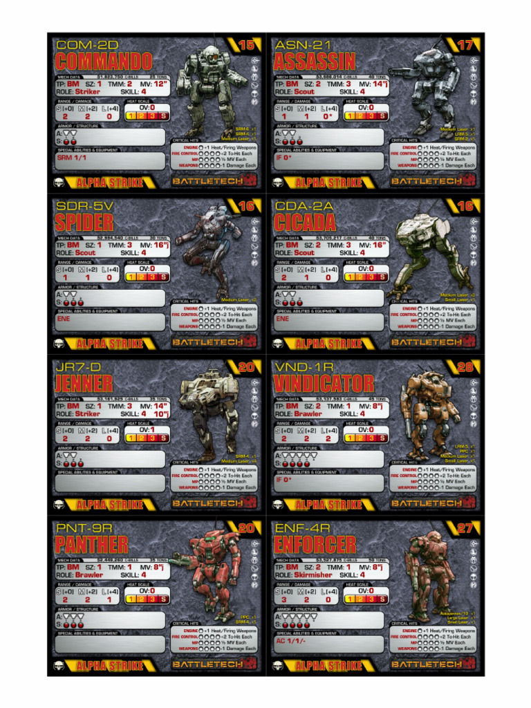 Alpha_Strike_Card_Sheets_v1.2 | PDF