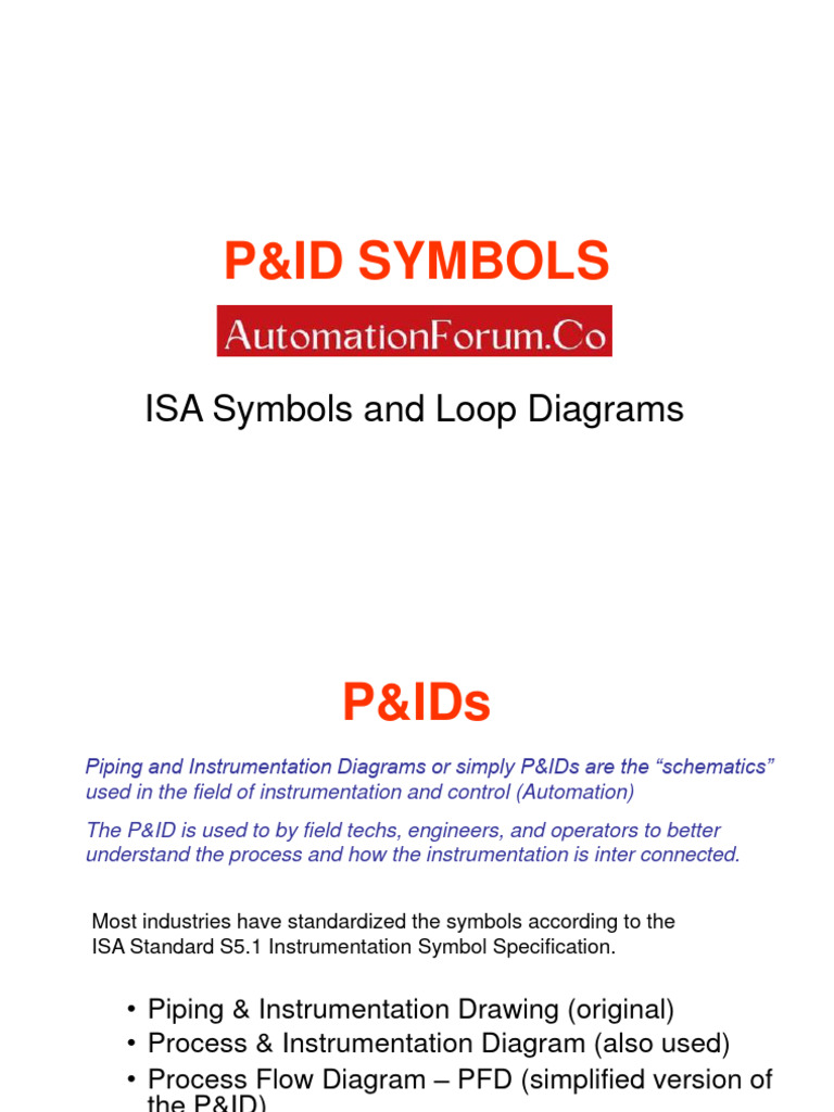 P Id Symbols 1705920019 | PDF | Instrumentation | Mechanical Engineering