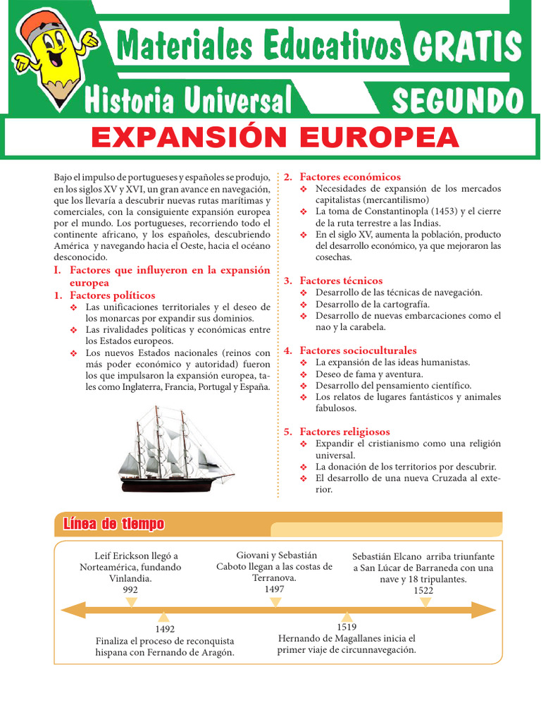 Expansión Europea para Segundo Grado de Secundaria | PDF