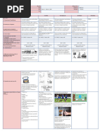Emosyon at Damdamin Worksheet | PDF