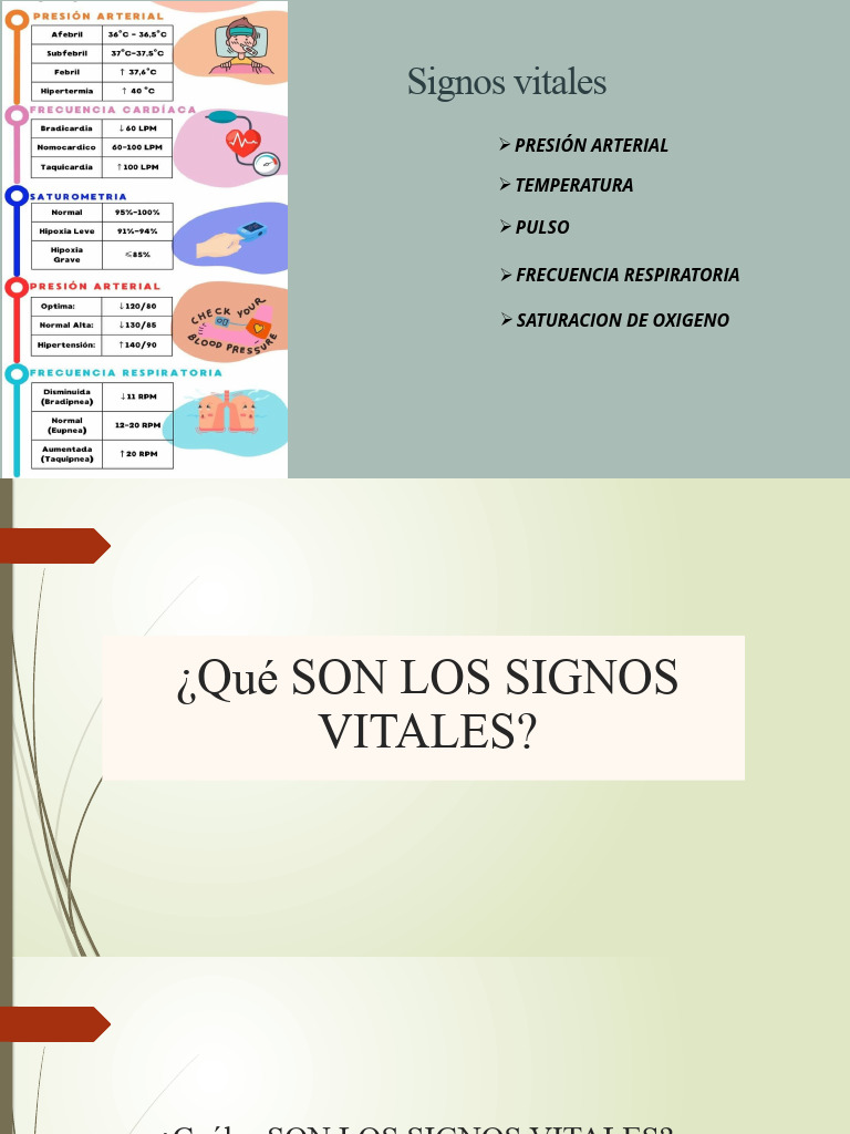 Guía de Signos Vitales Esenciales | PDF | Salud y bienestar | Ciencia y ...