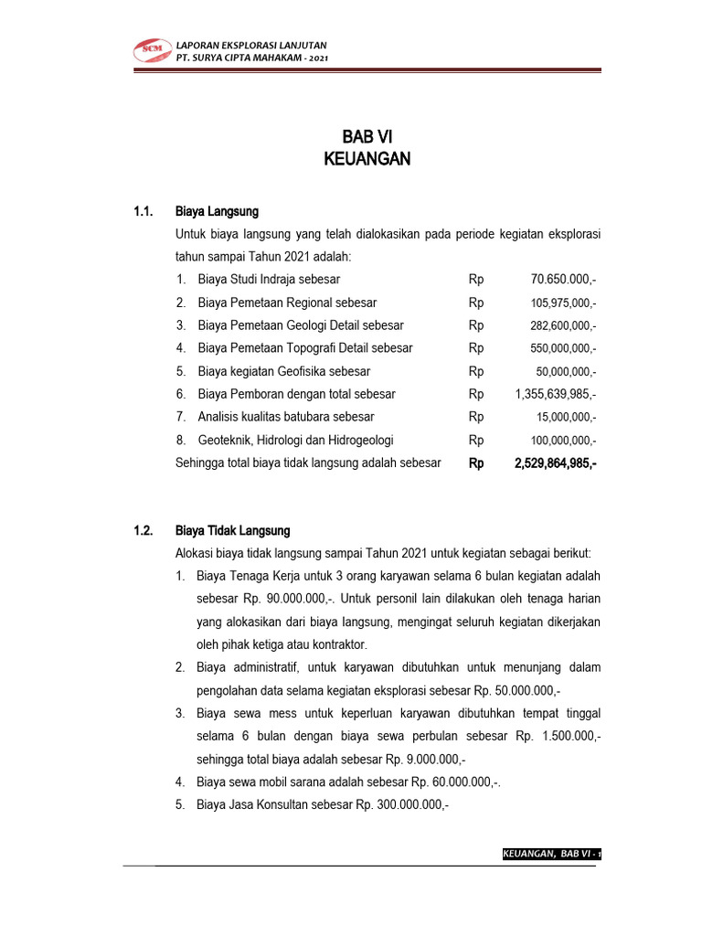 Biaya Eksplorasi PT Surya Cipta 2021 | PDF