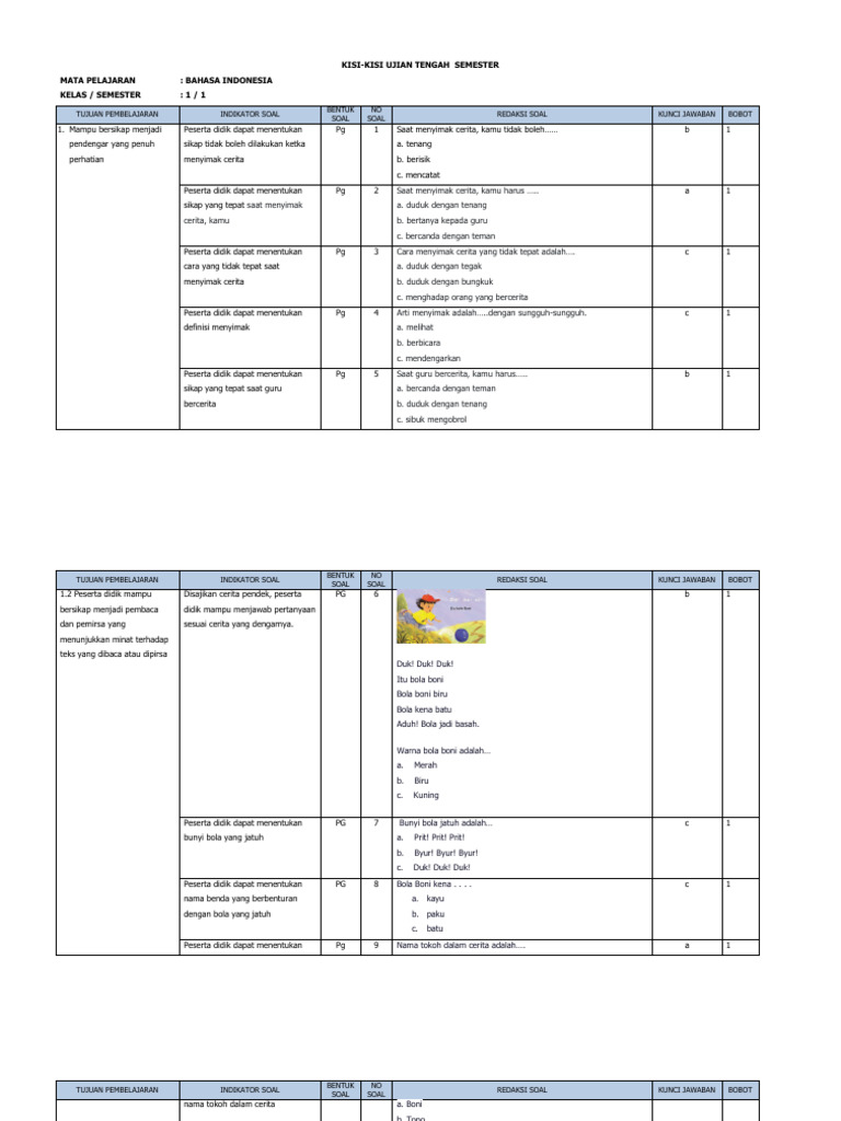Soal Uts Bindo | PDF