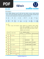 Preeti Font Keyboard Layout | PDF