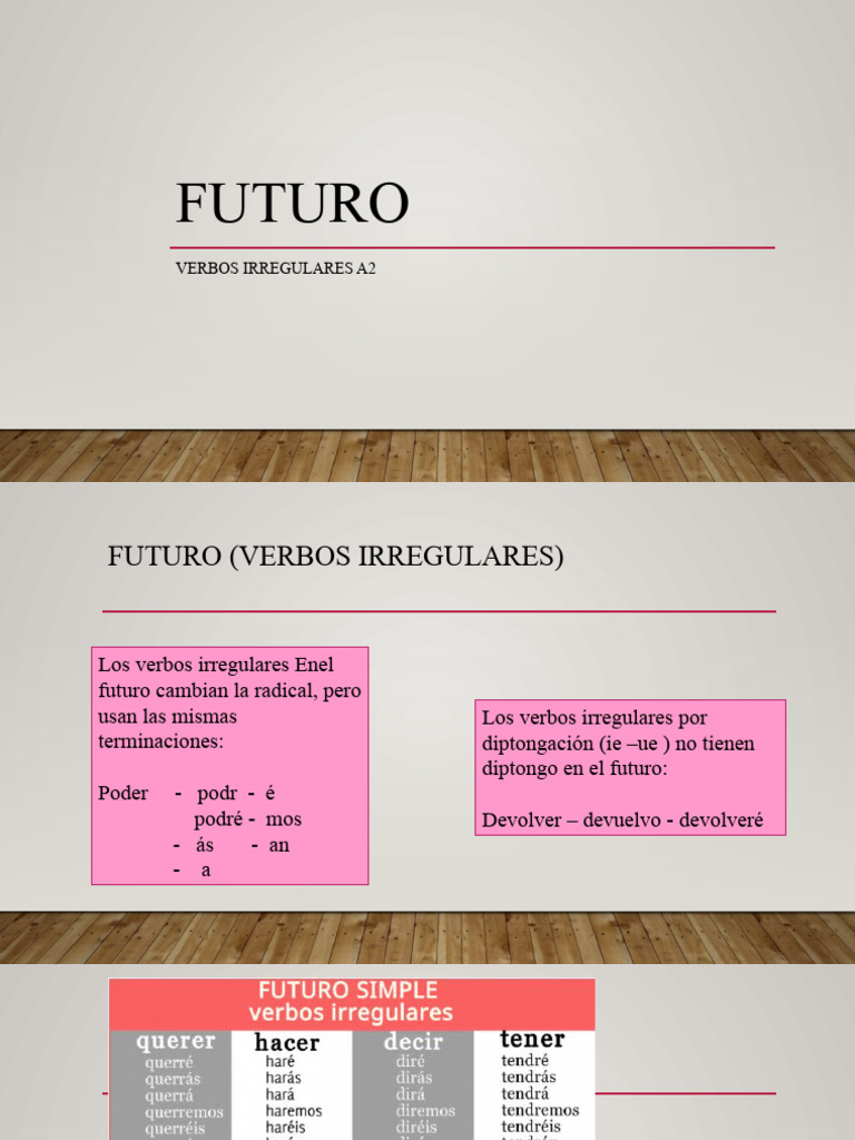 Futuro. Verbos Irregulares | PDF