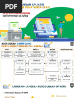 BRI Cash Management Token V 1.7 | PDF | Pengelolaan Keuangan & Uang