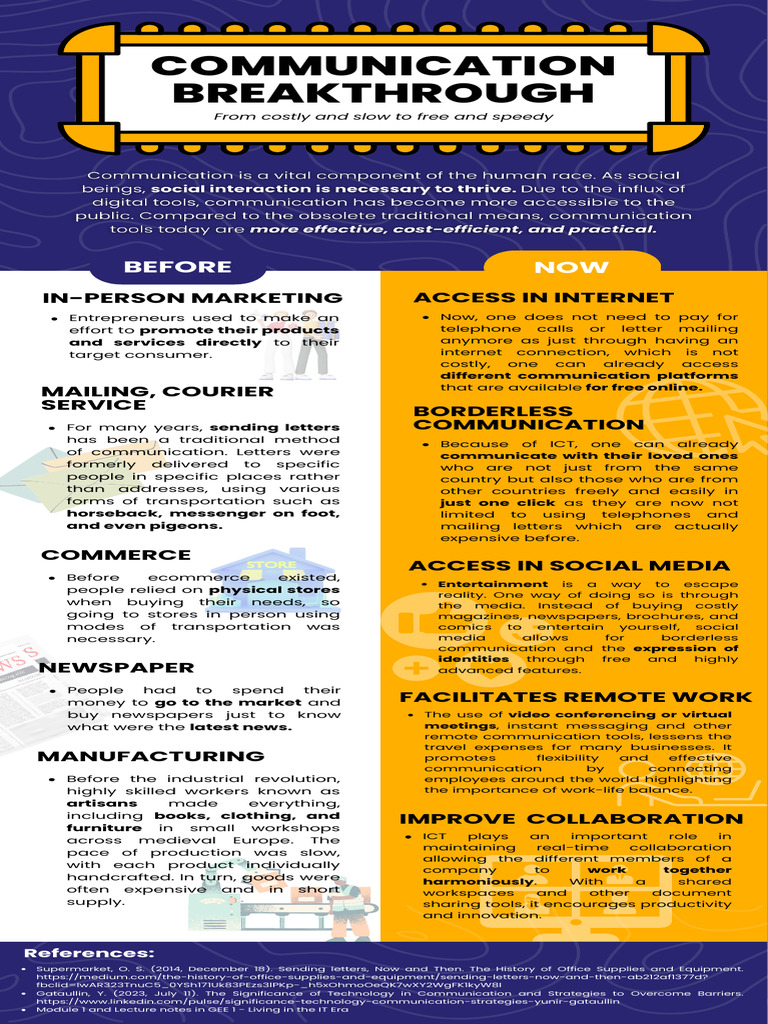 Lower Communication Cost Infographic | PDF | Internet | Mail