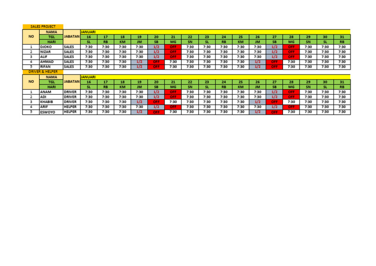 Jadwal 16-31 Jan. 2024 Sales Proj., Driver & Helper | PDF