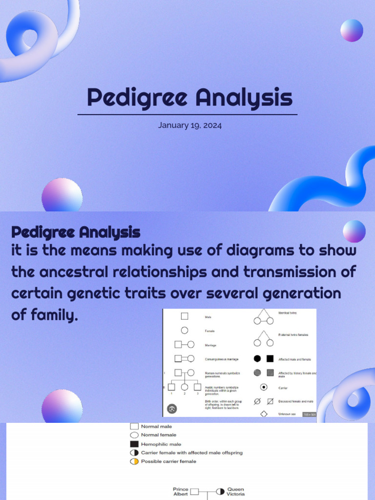 Understanding Pedigree Analysis and Inheritance | PDF | Dominance ...