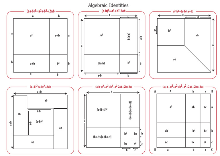 Algebraic Identities | PDF