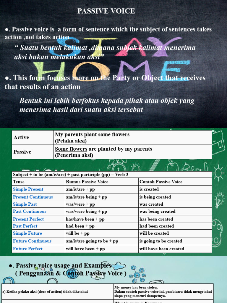 Materi Passive Voice - Kls 9 - 12 Januari 2021 | PDF | Perfect (Grammar) | Grammatical Tense